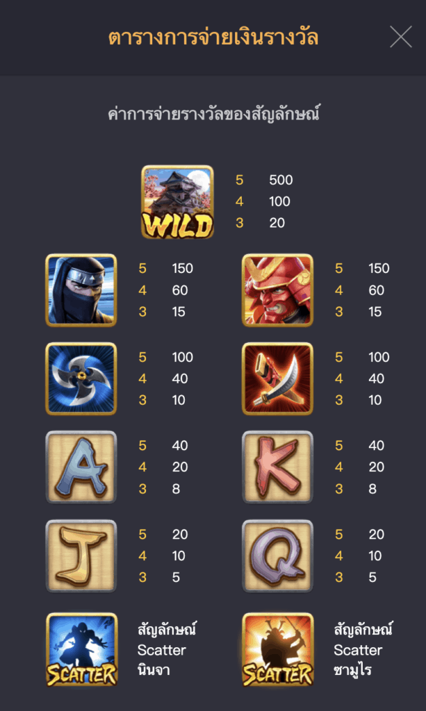 PG SLOT : Ninja vs Samurai เกมพีจีสล็อต เล่นสล็อตออนไลน์ได้ที่นี่