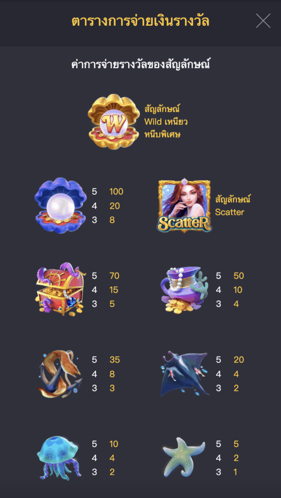 PG SLOT : Mermaid Riches เกมพีจีสล็อต เล่นสล็อตออนไลน์ได้ที่นี่