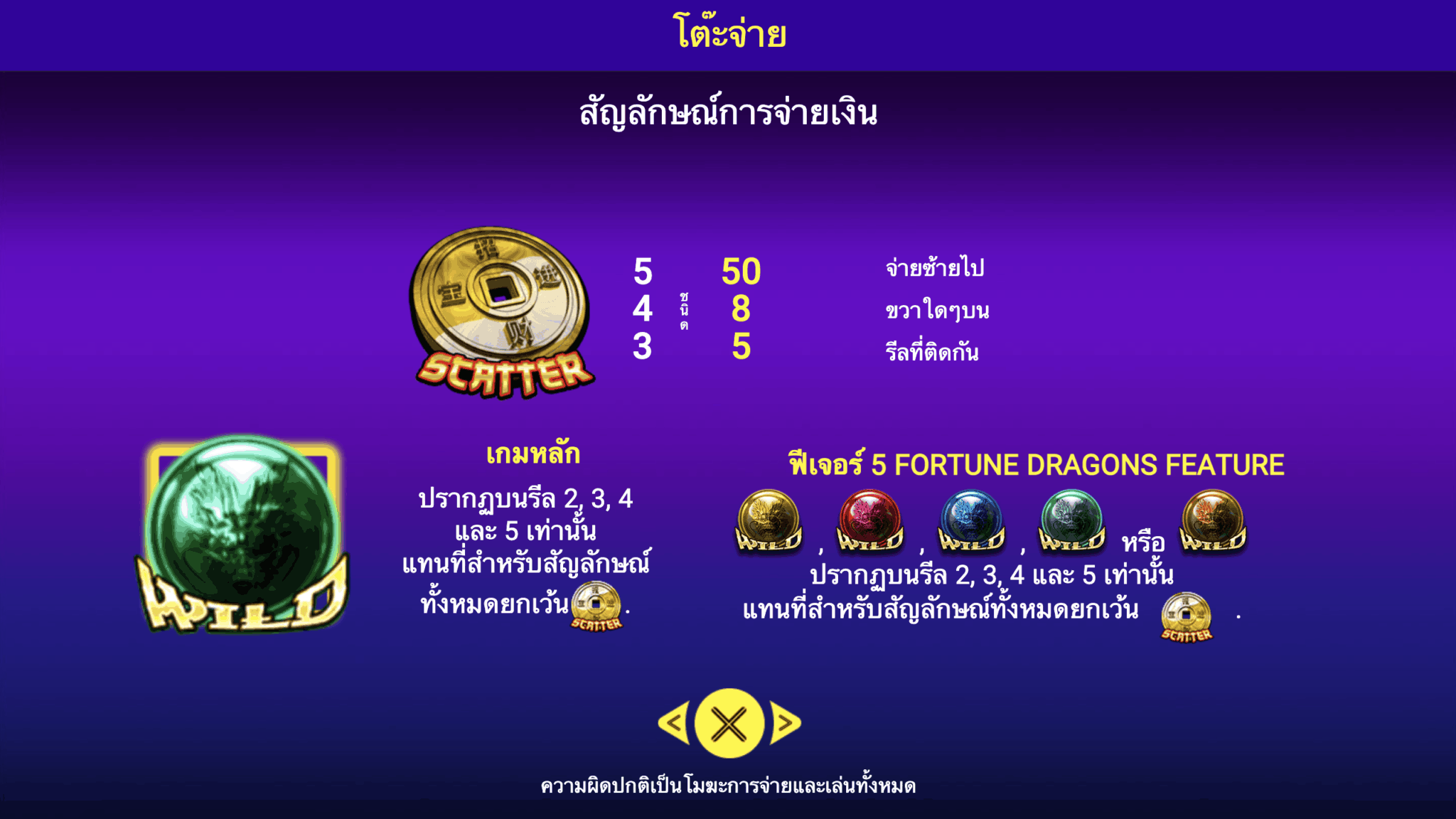 PG SLOT : 5 FORTUNE DRAGONS เกมสล็อต Spadegaming สล็อตออนไลน์