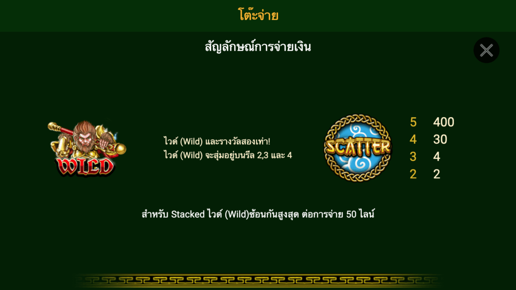 PG SLOT : GOLDEN MONKEY เกมสล็อต Spadegaming สล็อตออนไลน์