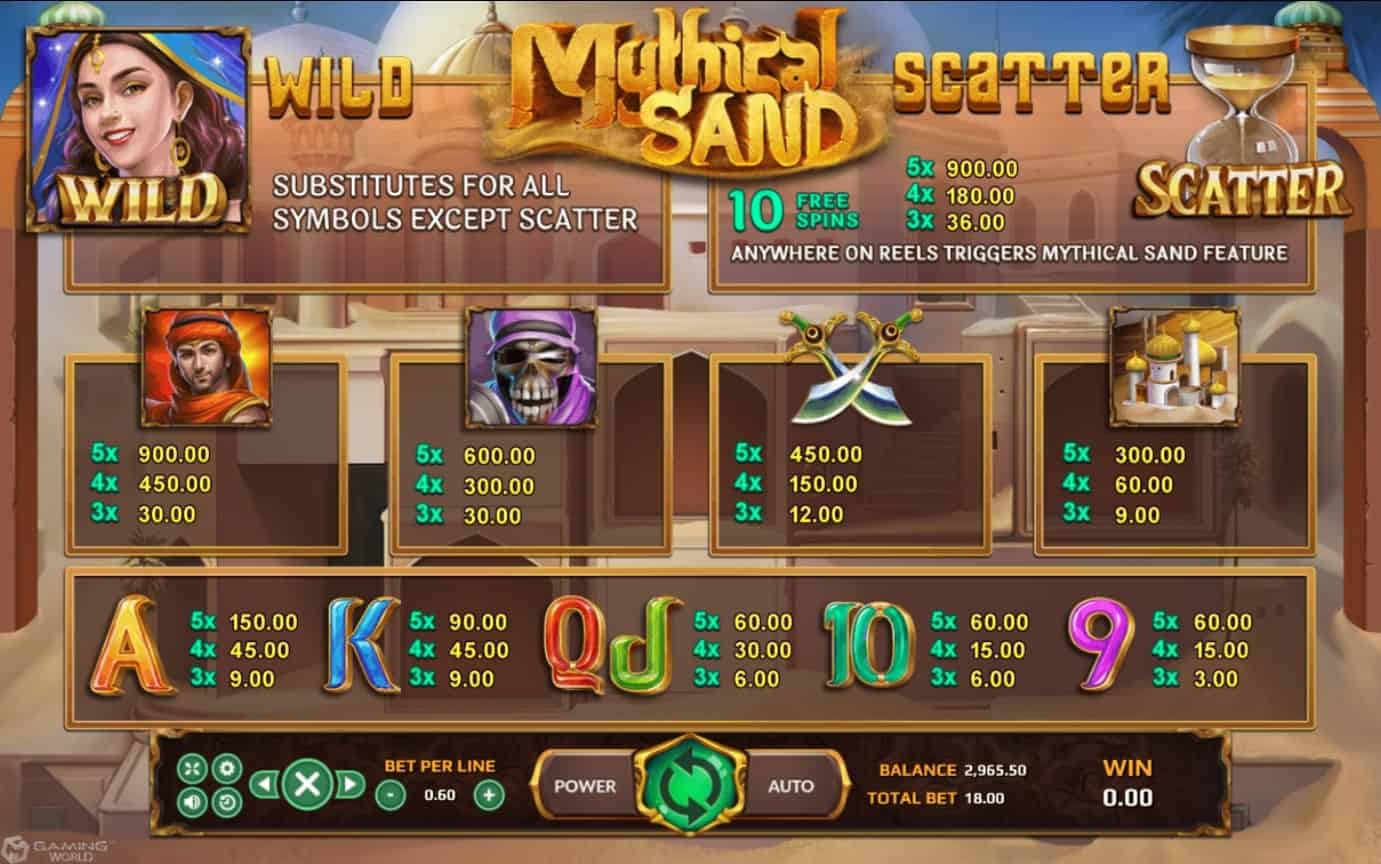 Mythical Sand เกมสล็อต XO เกมค่าย SLOTXO : PG SLOT