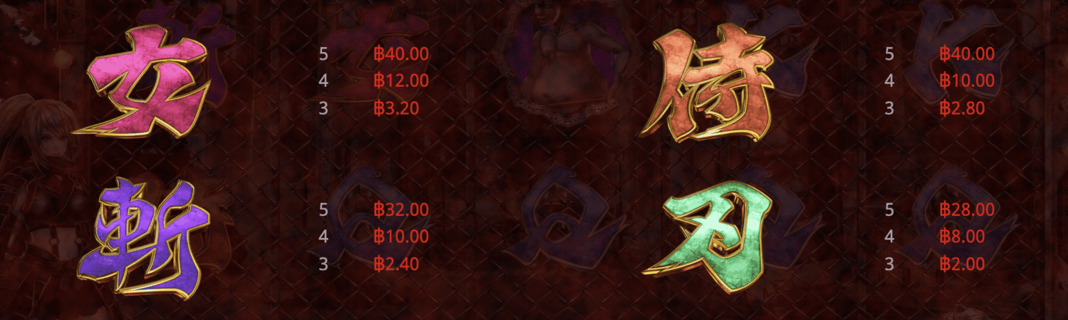 Samurai Girl เกมสล็อต Gamatron Slot สล็อต PG : PG SLOT